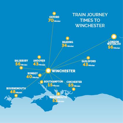Experience Winchester Day - University of Winchester